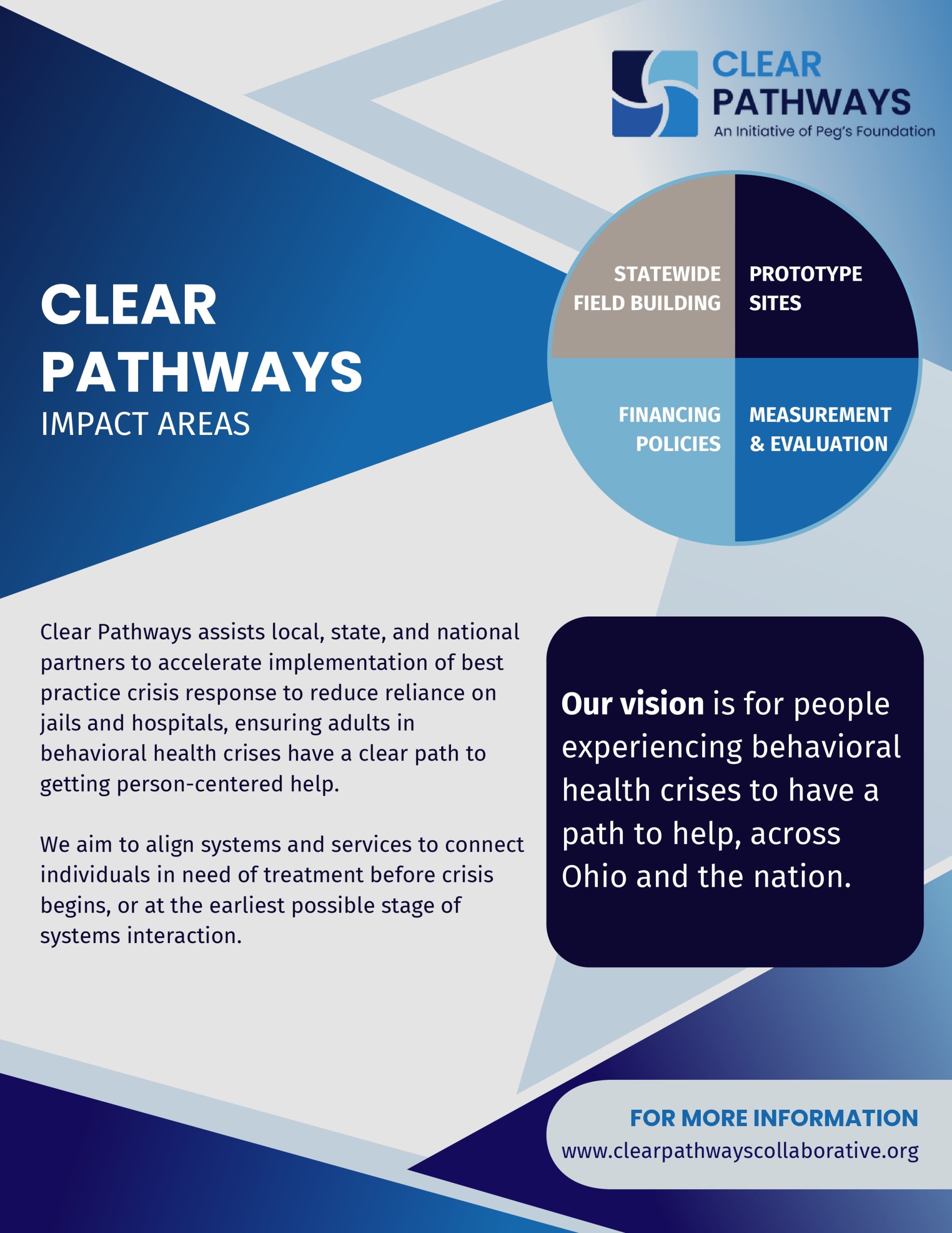 Behavioral Health Resources | Clear Pathways